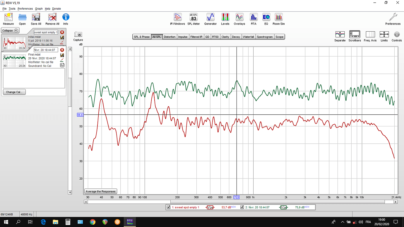 Room frequency response before/after acoustic treatment - Recording ... Room frequency response before/after acoustic treatment - Recording ...